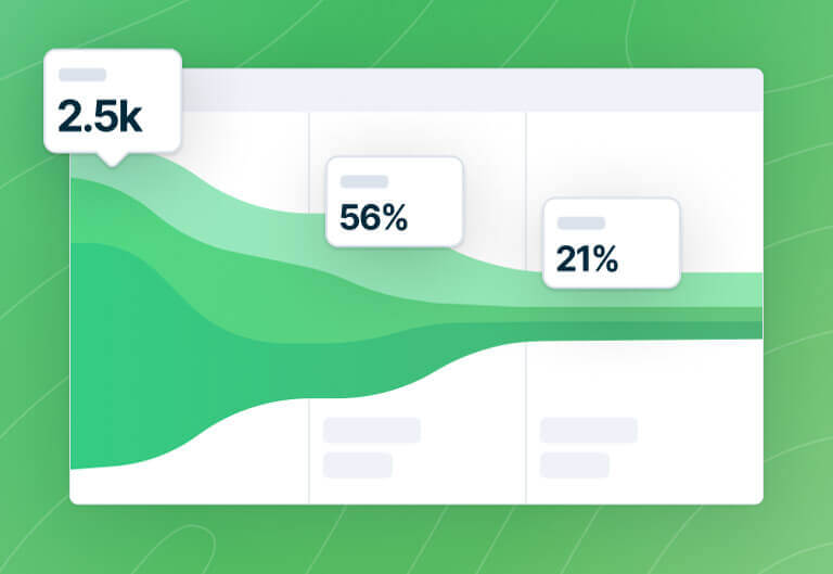 ClickMagick - Ad tracking software, conversion attribution