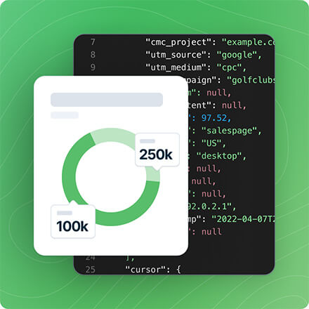 ClickMagick Product - Set up. Tracking. Reporting. Optimization. Anti ...